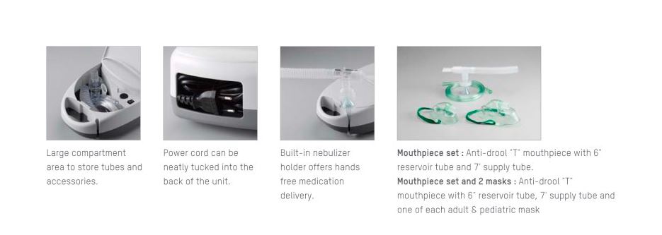 MiniCare Nebulizer Kit - Mobility Centre